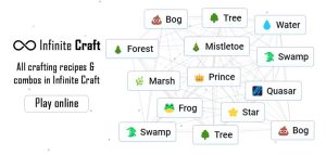 Infinite Craft - Alchemy Game