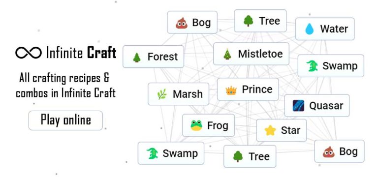 Infinite Craft - Alchemy Game